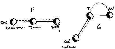 UMMO - UMMITE PHYSICS AND METAPHYSICS - A new website devoted to the ...